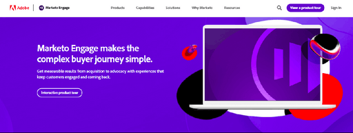 Best Marketing Software for Every Business