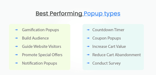 Best Practices for Using Popups Effectively on Your WordPress Website