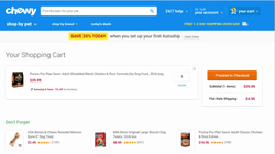 Floating Bar Examples You Should Use Today